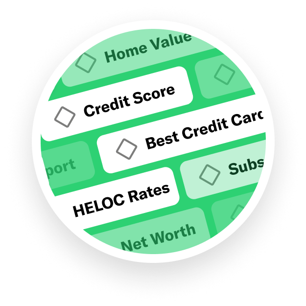 Aven Advisor | Credit Card Backed by Home Equity Helping You Make The ...